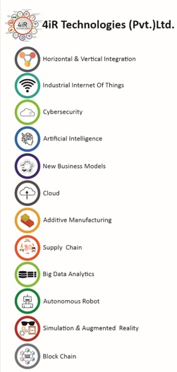 4iR Technologies